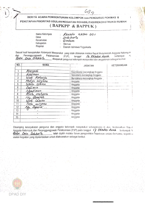Berita Acara Pembentukan Kelompok dan Pengurus Pokmas dan Penetapan ...